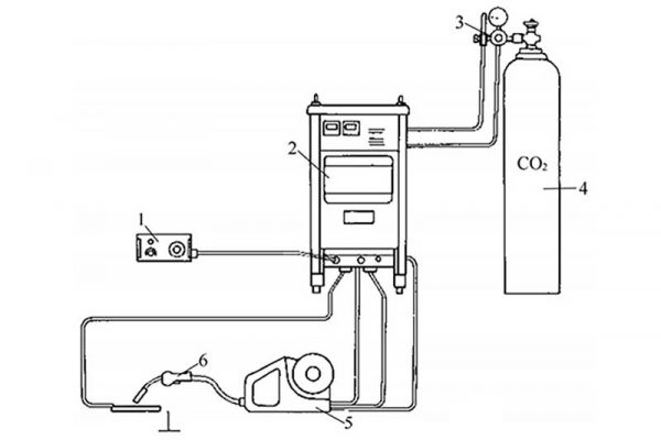 What is CO2 Shielded Arc Welding? - DRL WELD